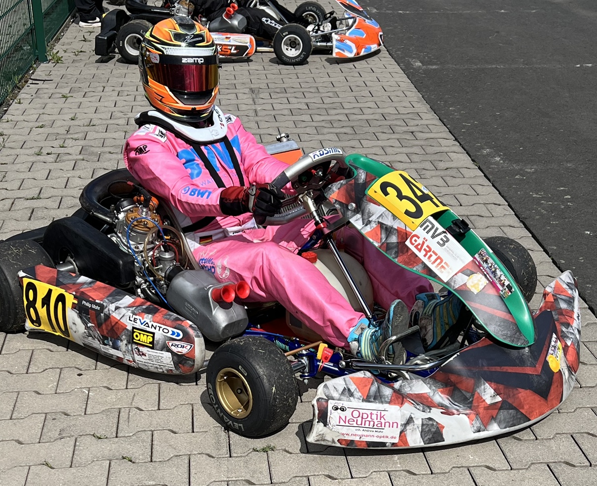 GERMAN KARTING SERIES - EINSCHREIBUNG 2025 - Teilnehmer-Liste